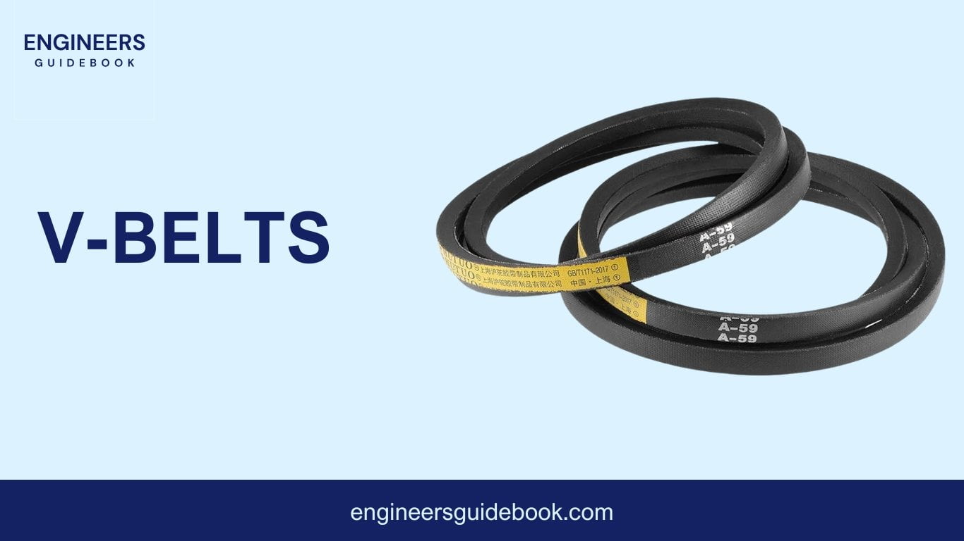 Types Of V-Belts And Their Applications Types Of V-Belts And Their Applications