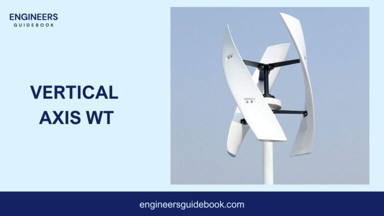 Understanding Wind Energy: Benefits And Challenges
